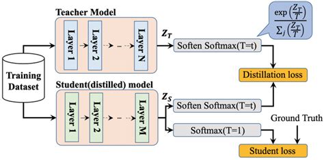 Adversarial Spoofing Attacks — Antispoofing Wiki