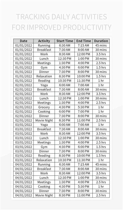 tracking daily activities for improved productivity excel template and