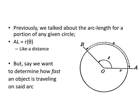 PPT Angular Speed Linear Speed PowerPoint Presentation Free Download ID