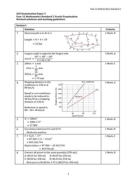 Year 12 Math Exam Solutions Pdf Vertex Graph Theory Standard Score