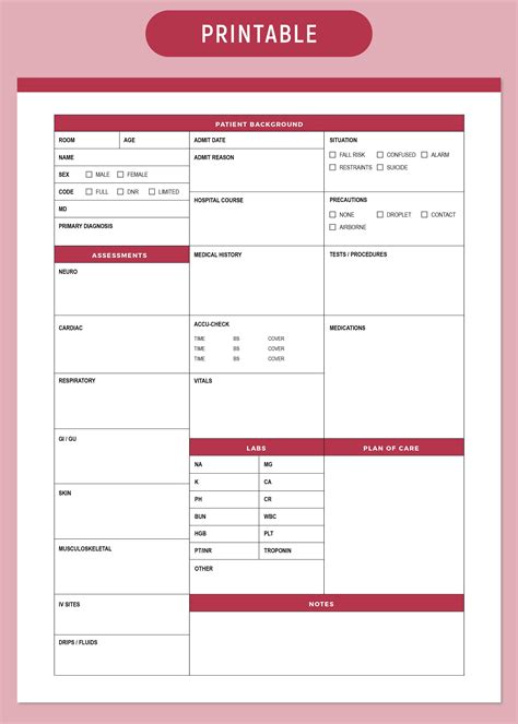 Nurse Brain Sheet Artofit
