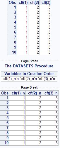 Sas Renaming Variables Stack Overflow