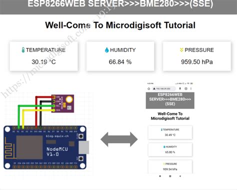 How To Use Bme280 Esp8266 Nodemcu Webserver With Sse