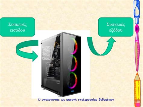 Hardware Input Output Ppt