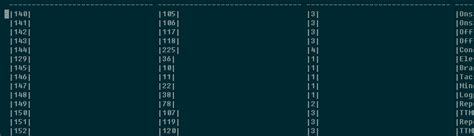 sql server getting rid of extra spaces between columns stack overflow