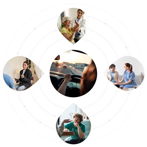 Mobile And Home Visit Healthcare Home Visit Network