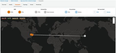 Aws利用 Direct Connect Gateway 和 Transit Gateway 打造跨国企业网络环境 Awsgood云服务器代维