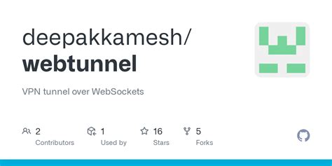 Github Deepakkameshwebtunnel Vpn Tunnel Over Websockets