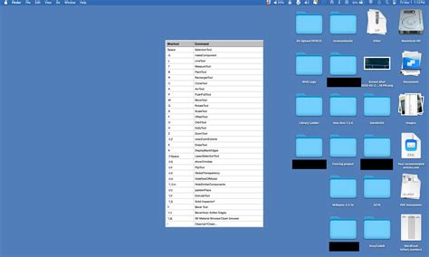 Tip Shortcuts Reminder On Macos Desktop Pro Sketchup Community
