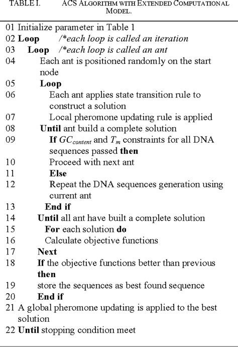 figure 1 from performance evaluation and benchmarking of an extended
