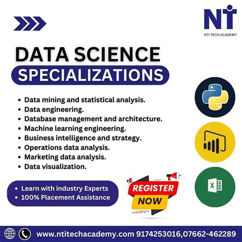 Learn Data Science At Nti Tech Academy Nti Tech Academy Posted On The