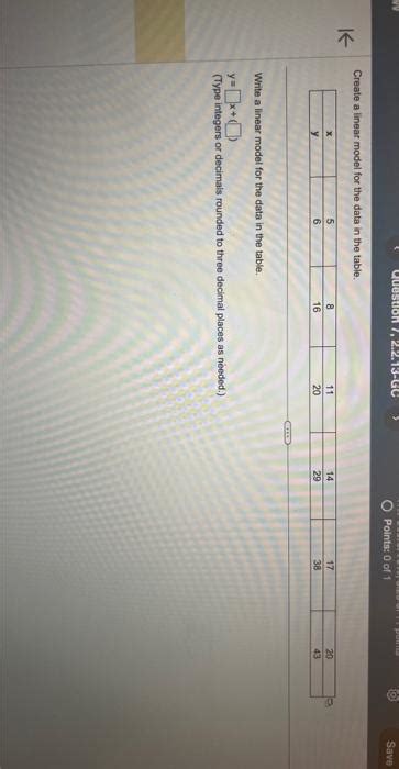 Solved Create A Linear Model For The Data In The Table Chegg