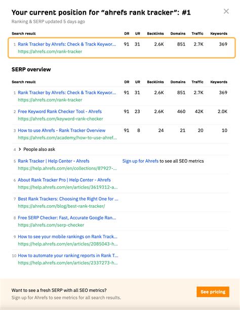 Keyword Tracking Tools To Suit All Budgets