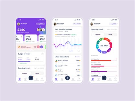 Mobile Dashboard Uiux Design By Narek Avetisyan For Alphabet Design On Dribbble