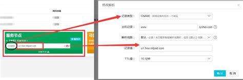域名的url转发功能 域名转发 csdn博客