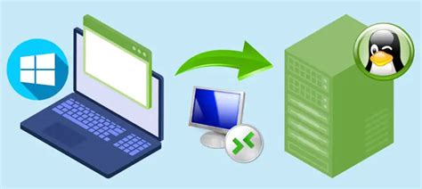 Desktop Remoto Rdp Da Client Windows A Server Linux Con Xrdp