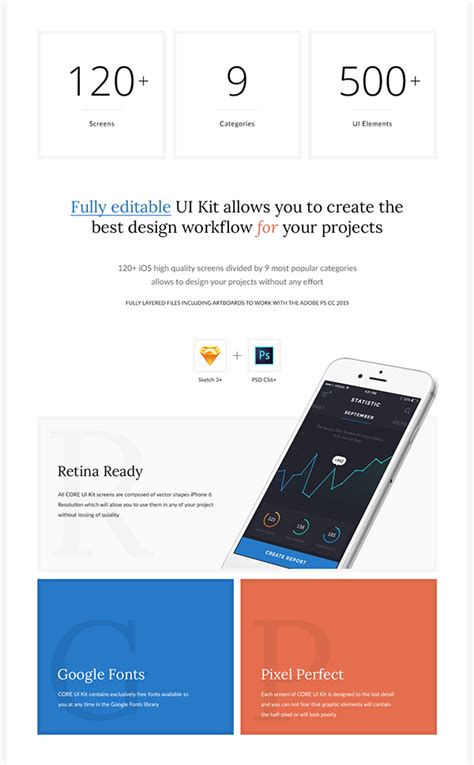 CORE UI Kit On Behance