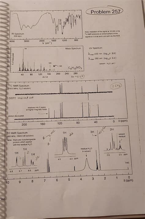 Solved ı Cant Understand The H Nmr Part How I Can The