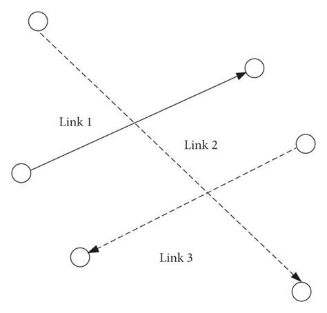 Multisource Wireless Cooperative Network System Model Download