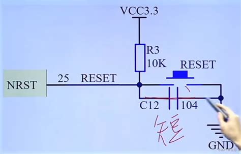 单片机入门基础：stm32 Io类型及三种下载方式（完整版）stm32下载电路 Csdn博客