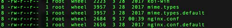 Nginx和php Fpm的用户权限 Mentalidade 博客园