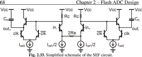 figure 1 10 from design of power analog digital systems through mixed