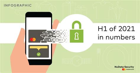 Whats Better Than Reading About Attacks Trends Nudata Security A