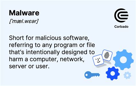 What Is Malware