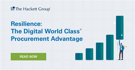 The Hackett Group Inc On Linkedin Resilience The Digital World Class® Procurement Advantage
