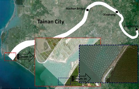 Figure 4 From Modeling The Influence Of River Cross Section Data On A River Stage Using A Two