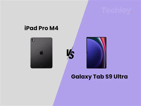 Samsung Tab Techloy