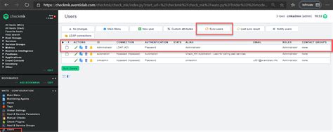 Install Checkmk Raw Edition On Centos 7 Aventistech