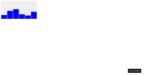 React Typescript Bar Chart Animation Codesandbox