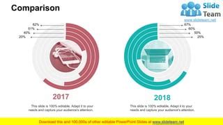 Quality Management Analysis PowerPoint Presentation Slides PDF