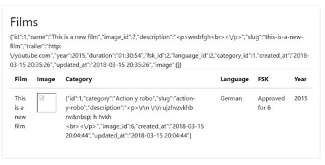 Eloquent Laravel Retrieving Data From A Polymorphic Relation EMPTY