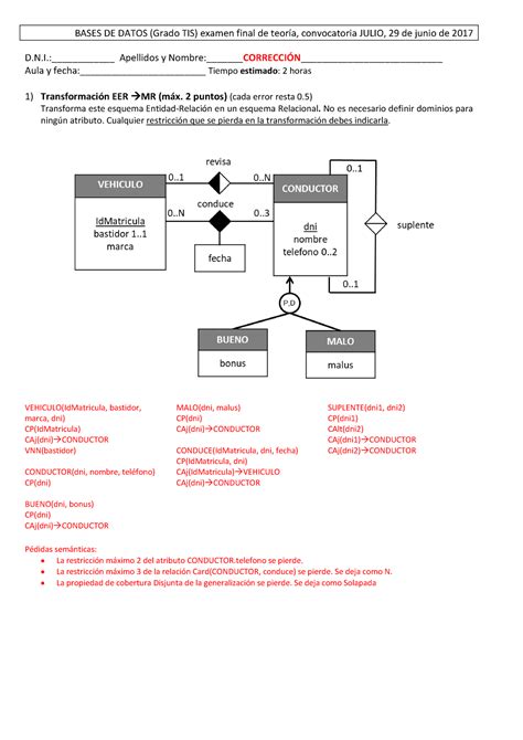 Examen 2017 Warning Tt Undefined Function 32 Warning Tt Undefined Function 32 Bases De
