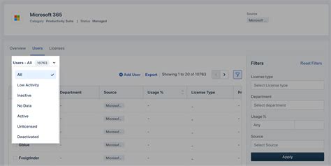 Manage And Optimize Saas Usage Better With User Filters Freshservice
