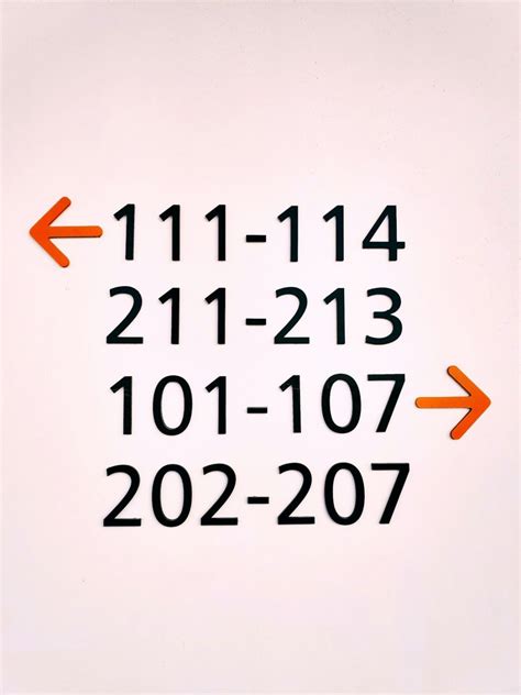 How To Use Getdate In Sql Full Guide With Examples The Better Web Movement