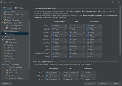 Mysql Alter Table Explained