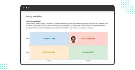 How To Build A Data Driven Content Strategy With Pathmonk