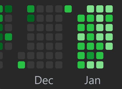 Day 025 Of My 365 Days Problem Solving Challenge Jayesh Khatri Posted
