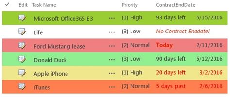 How To Use Today And Me In Calculated Column SharePoint Stack Exchange