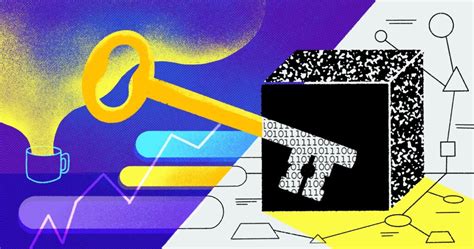 Best Practices For Using GitHub Issues