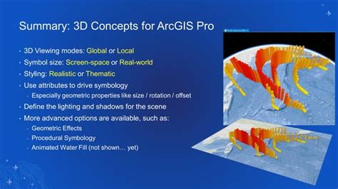 3d Visualization In Arcgis Pro Pdf
