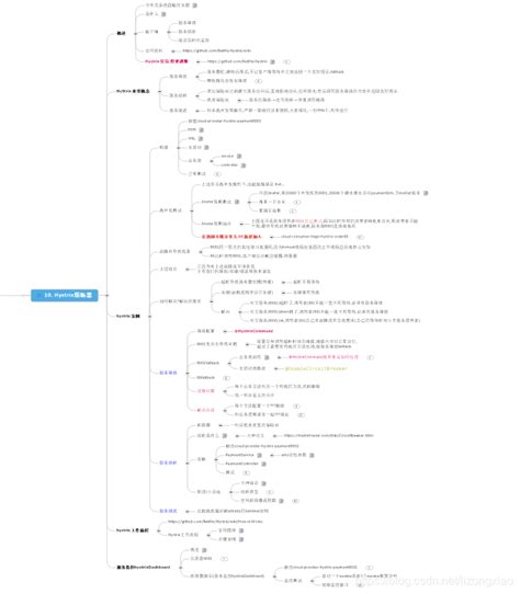 Springcloud5hystrix熔断器学习笔记defaultfallback全局熔断器 Csdn博客