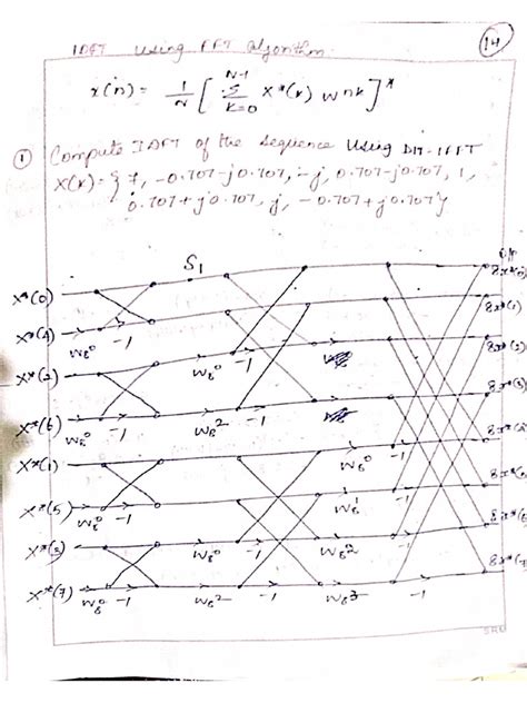 Idft Fft Pdf