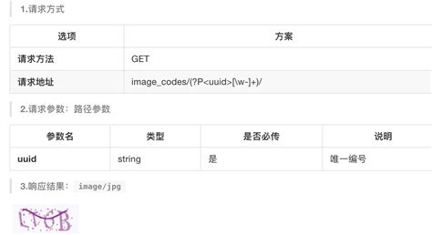 美多商城用户注册 展示用户注册页面 验证码 5 Csdn博客
