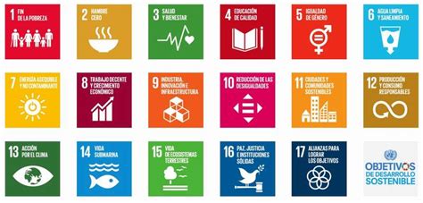 Pasaporte News Congreso En Uruguay Apoya 17 Objetivos De Desarrollo Sustentable De Onu