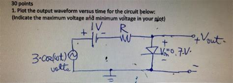 Solved Points Plot The Output Waveform Versus Time For Chegg Com