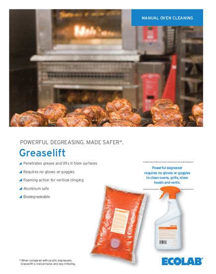 Ecolab® Literature Ordering Portal Null